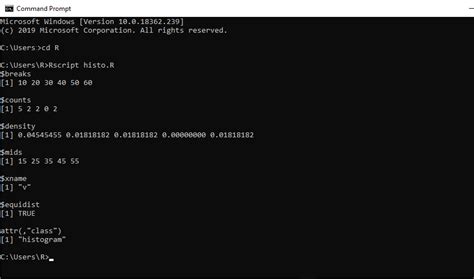 inspirasi and seni technology histogram charts pada programming r