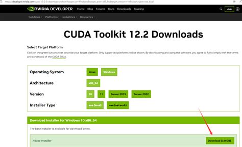 Conda Cuda Pytorch Cl