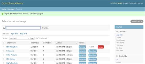 Thoughts And Discourses On Software Licensing Software Compliance