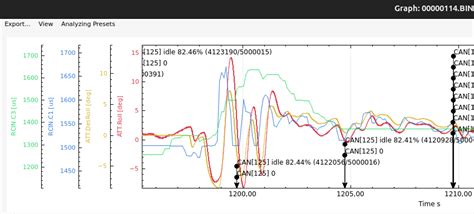 4 3 7 Sudden Quick Pitch Roll During Landing After Successful Autotune Possibly Dangerous