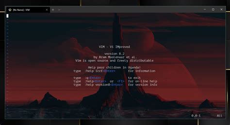 Termguicolors In Windows Terminal Unexpected Behaviour While Using A Background Image Rvim