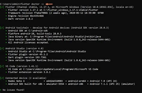 7 Flutter Commands And Command Line Options You Must Know Create New