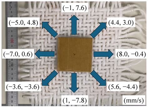 2 Dof Woven Tube Plane Surface Soft Actuator Using Extensional Pneumatic Artificial Muscle