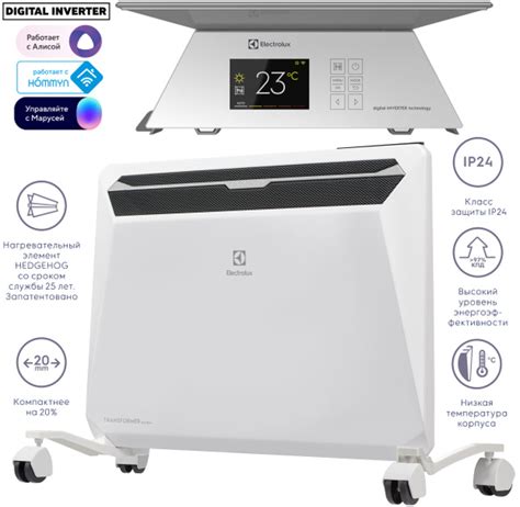 Обогреватель Electrolux инверторный конвектор Rapid Transformer, Air ...