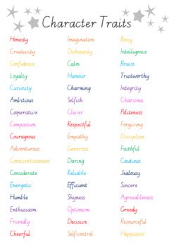 Modality Bundle Modal Verbs Adverbs By The Education Rainbow