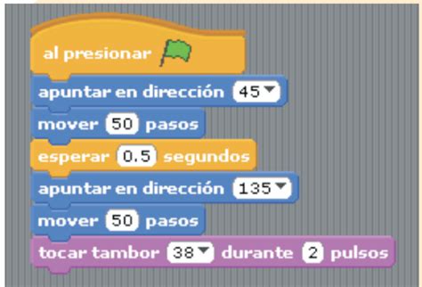 Scratch Desde Cero Tic En El Aula