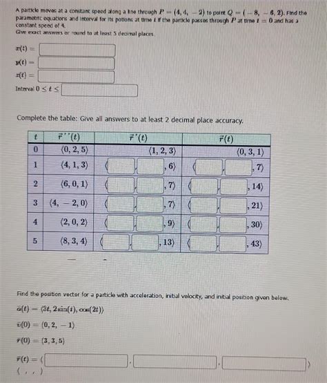 Solved A Particle Moves At A Constant Speed Along A Line Chegg