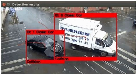 The Role Of Ai In Automatic Incident Detection Kotai Electronics Pvt Ltd