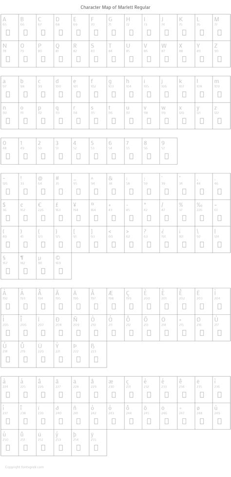 Marlett Font Download For Free View Sample Text Rating And More On