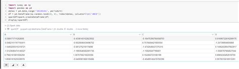 Python Azure Databricks Large Csv File Field Validation Stack
