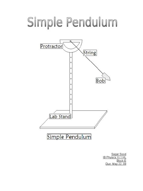 simple pendulum lab pendulum motion physics
