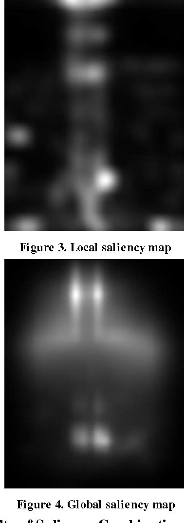 Figure From A Novel Insulator Detection Method For Aerial Images Semantic Scholar
