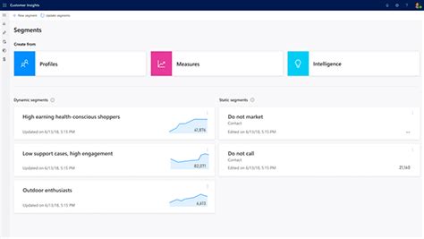 microsoft dynamics 365 customer insights personalización eqm