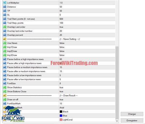 Rsi Atr Scalping Ea Free Version Forex Wiki Trading