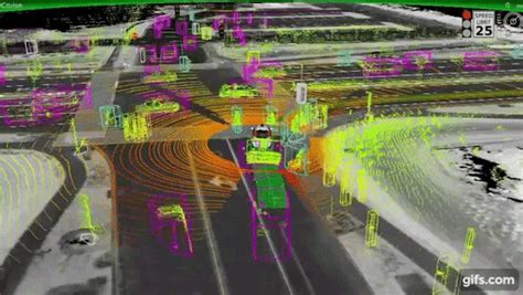 A Friendly Introduction To Real Time Object Detection Using The