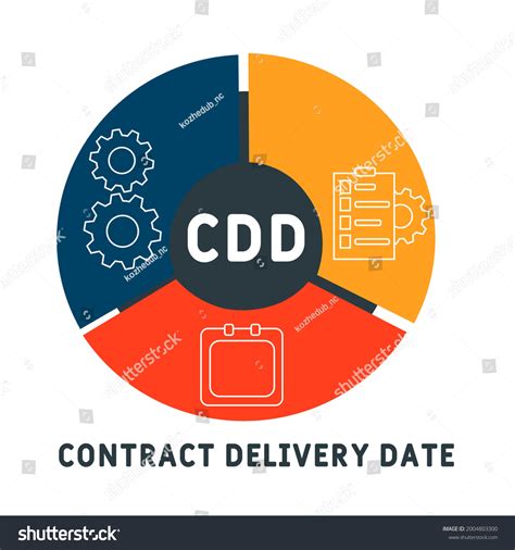 42 Cdd Icon Stock Vectors And Vector Art Shutterstock
