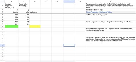 Solved Run A Regression Analysis Using The Toolpak For This