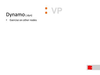 02_computational_designanddigital_fabrication_visual_programing.pdf