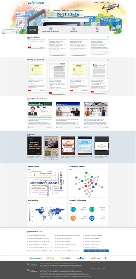 open access practice of dgist library are you ready to join