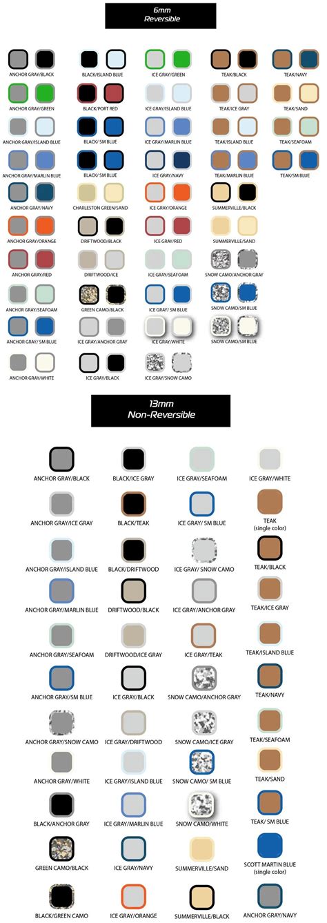 Dekit Difference Dekit