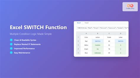 Excel Choose Function Dynamic Value Selection Made Simple Codelucky