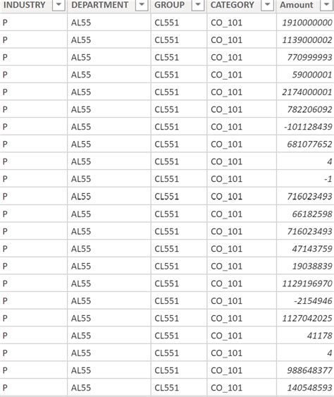 Ticky Question Regarding Filter DAX Slicer DAX Calculations Enterprise DNA Forum