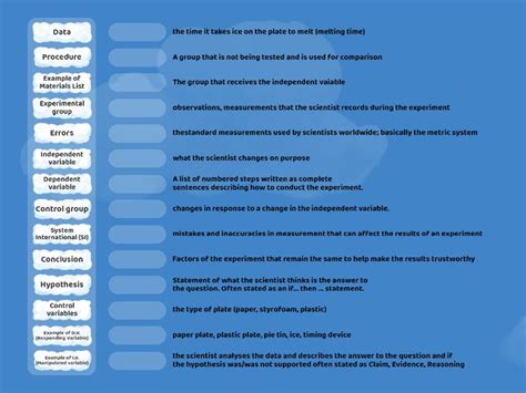 Scientific Method Vocabulary Match Up