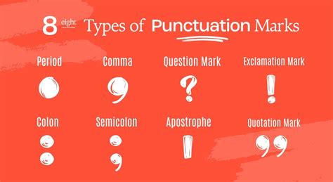 Using Punctuation Marks Punctuation Punctuation Marks Airwolf Font And