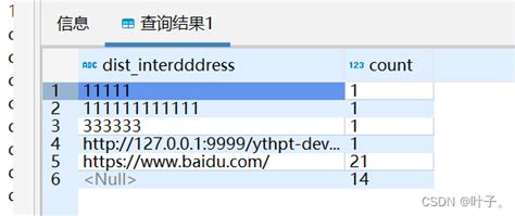 group by 和having的用法说明 group by having用法举例 csdn博客