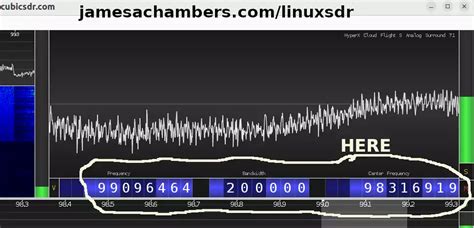 HackRF Software Defined Radio Guide For Linux