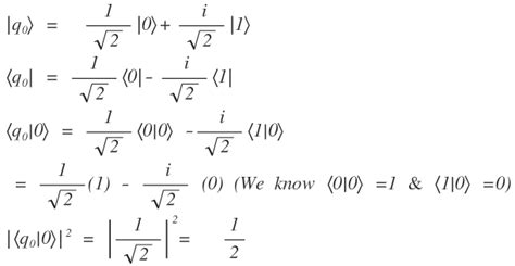 Quantum Computing — Concepts Of Quantum Programming By Shafi