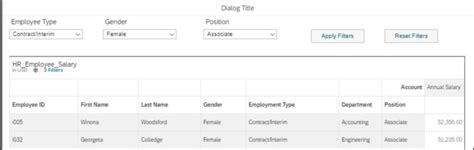 Dropdown List Filter In Sap Analytics Cloud Appl Sap Community