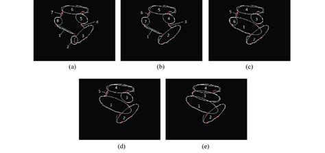 Ellipse Combination According To Different Rules A Ellipses And Download Scientific