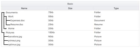 Helper Lines For P Treetable · Issue 4549 · Primefacesprimeng · Github