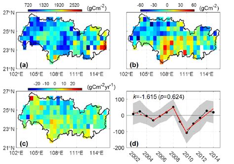 Spatial Distribution Of A Mean Annual Gpp B Mean Annual Gpp Download Scientific Diagram