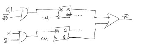 solved a moore machine is described on the following page