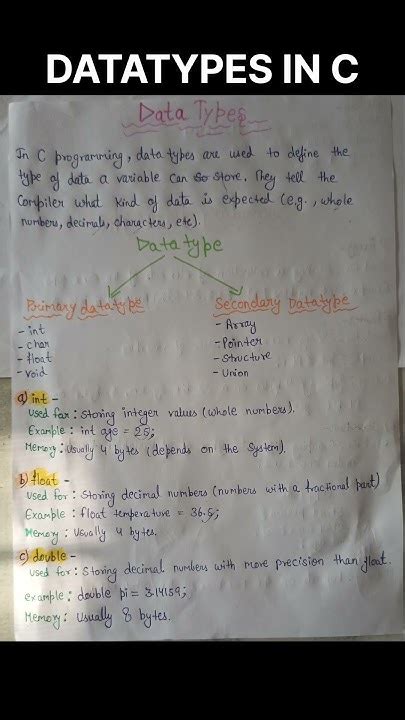 Datatypes In C Programming Datatypes Datatypesinc Clanguage Youtube