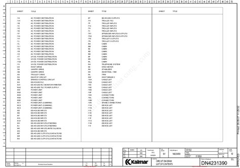 PDF Trang Bị Điện Điện Tử Trong Công Nghiệp Đh Bách Khoa Hn Lê Minh Hà