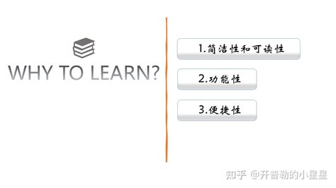 Code V宏语言使用介绍 知乎