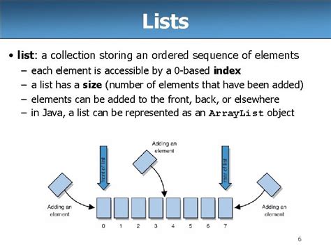 Building Java Programs Chapter 10 Array List Exercise