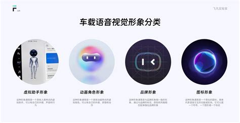 万字干货！车载界面语音交互设计指南 优设网 学ai设计上优设
