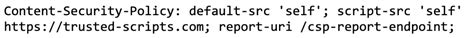 Understanding Content Security Policy CSP A Comprehensive Guide Codimite