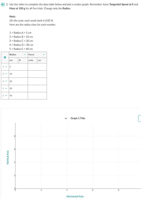solved 2 use the video to complete the data table below and