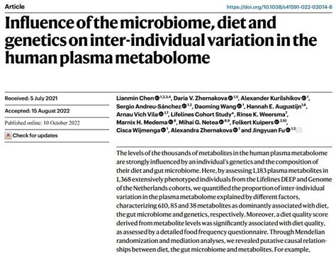 How The Microbiome Contributes To The Human Plasma Metabolome