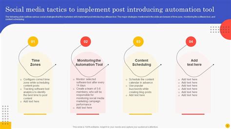 Optimizing Business Performance With Social Media Automation Tools