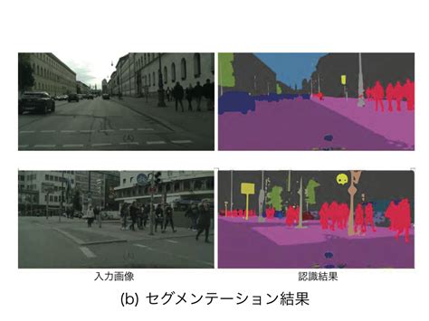 mprg 機械知覚andロボティクスグループ／中部大学