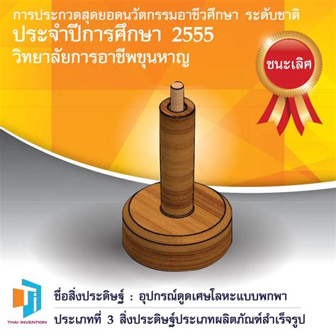 Thai Invention สิ่งประดิษฐ์ Facebook