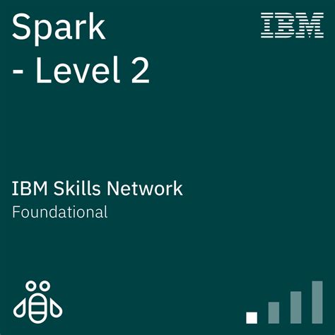 Big Data Spark Graduate