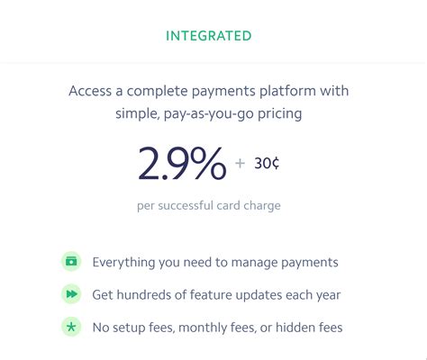 5 Most Common B2b Saas Pricing Models And Which To Use B5 Digital