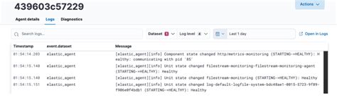 Getting Started With The Elastic Stack And Docker Compose Part 2